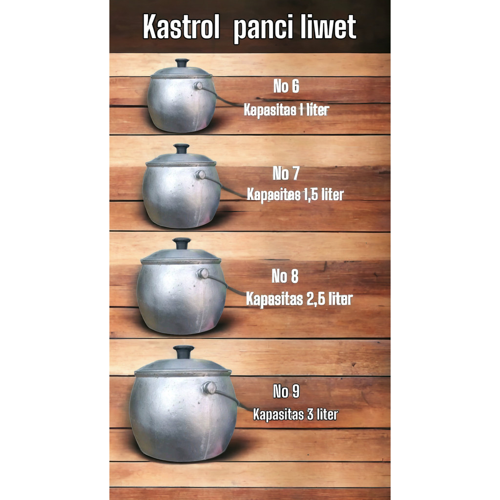 Jual Terlaris!!!!Panci Liwet Kastrol Liwet Penanak Nasi Priuk kaserol ...