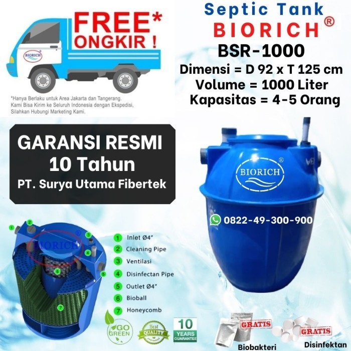 Jual Septic Tank Bio, Biotech, Biofil, Tangki Septik Biotank 1000 Liter ...
