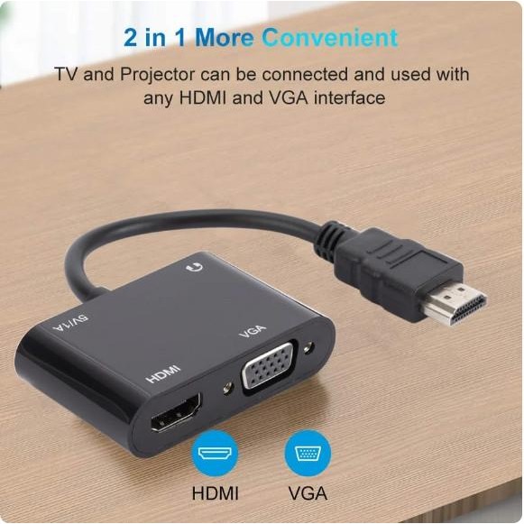 Jual KABEL CONV HDMI TO VGA MODEL KABEL DAN CONVERTER HDMI INPUT LAPTOP ...