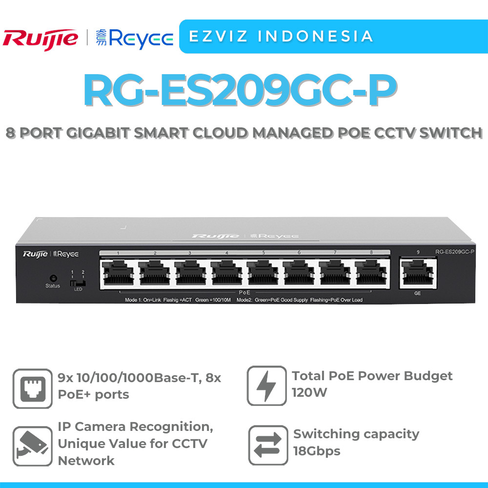 Jual RUIJIE REYEE RG-ES209GC-P 8 PORT GIGABIT SMART CLOUD MANAGED 120W ...