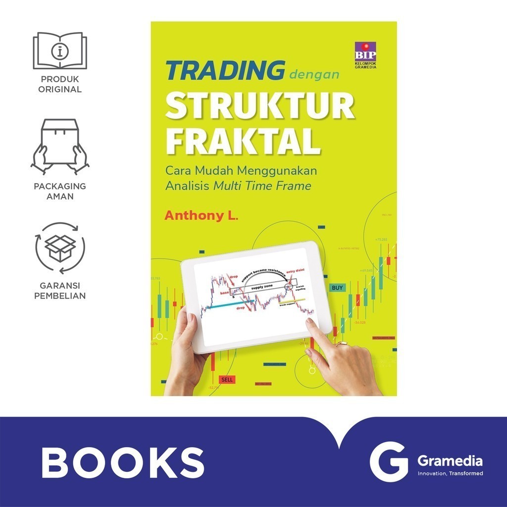 Jual Buku Trading dengan Struktur Fraktal (Anthony L.) | Shopee Indonesia