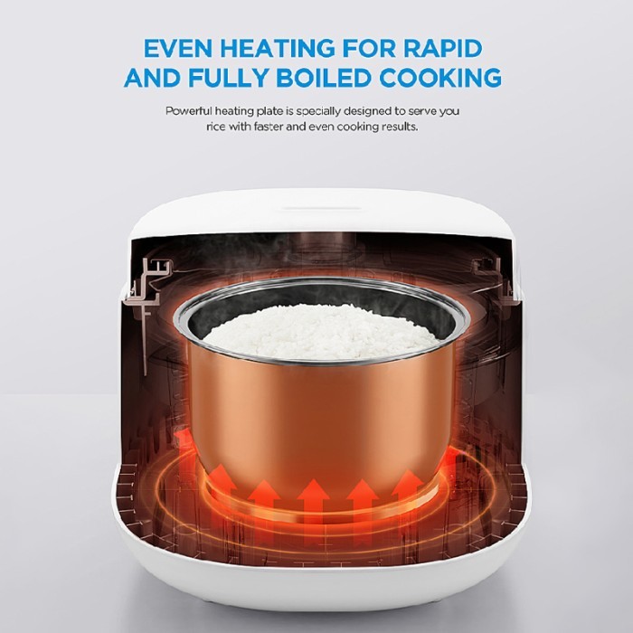 Jual Midea Digital Rice Cooker - MB-FB30M161W- 5 Layer and 7 Preset ...