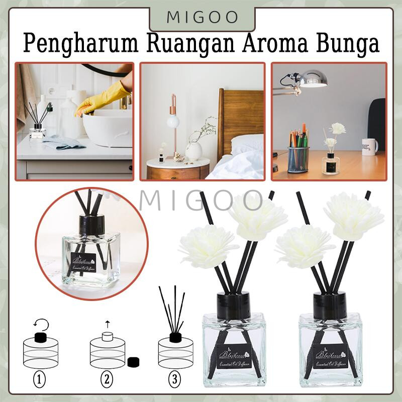 Jual Reed Diffuser / Reed Diffuser Pengharum Ruangan Aromatherapy ...