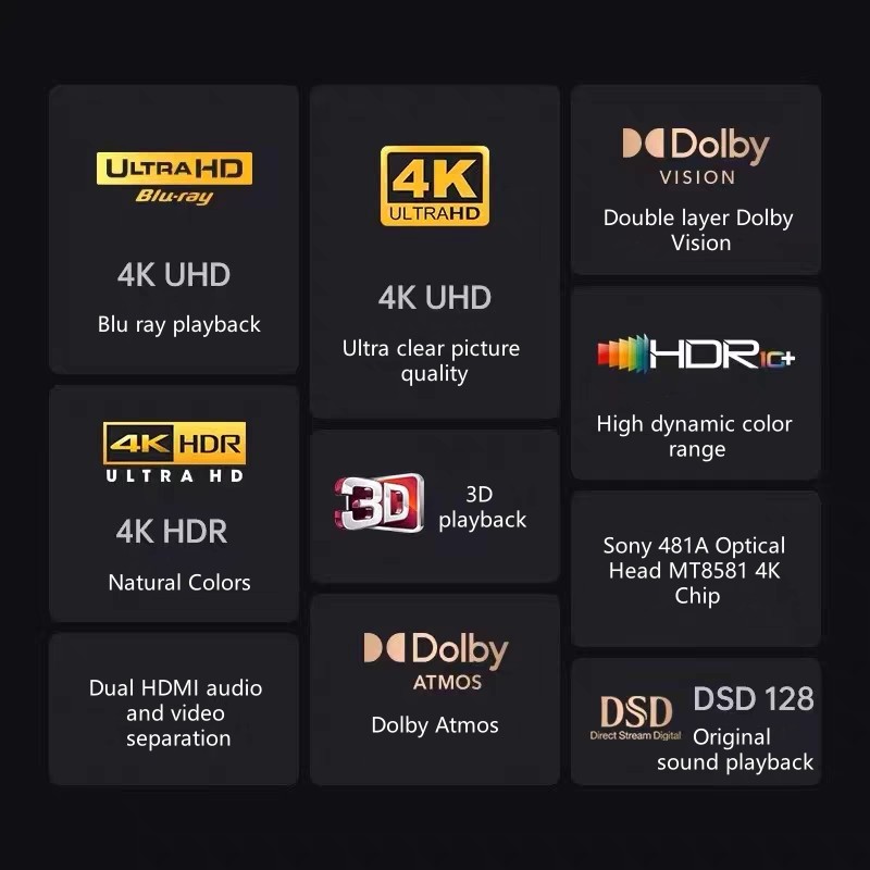 Jual GIEC BDP-G5600 4K Blu Ray HD Hard Disk Player Home Disc 3D HD ...