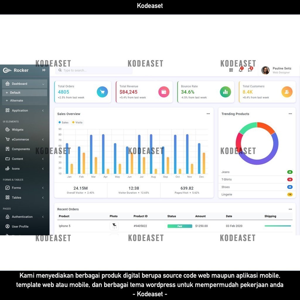 Jual WEB TEMPLATE ROCKER - BOOTSTRAP 5 ADMIN DASHBOARD TEMPLATE D2172 ...