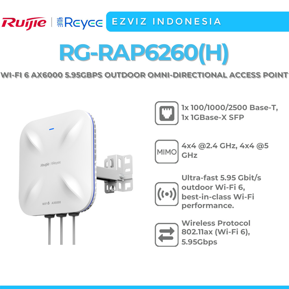 Jual RUIJIE REYEE RG-RAP6260(H) WI-FI 6 AX6000 5.95GBPS OUTDOOR OMNI ...