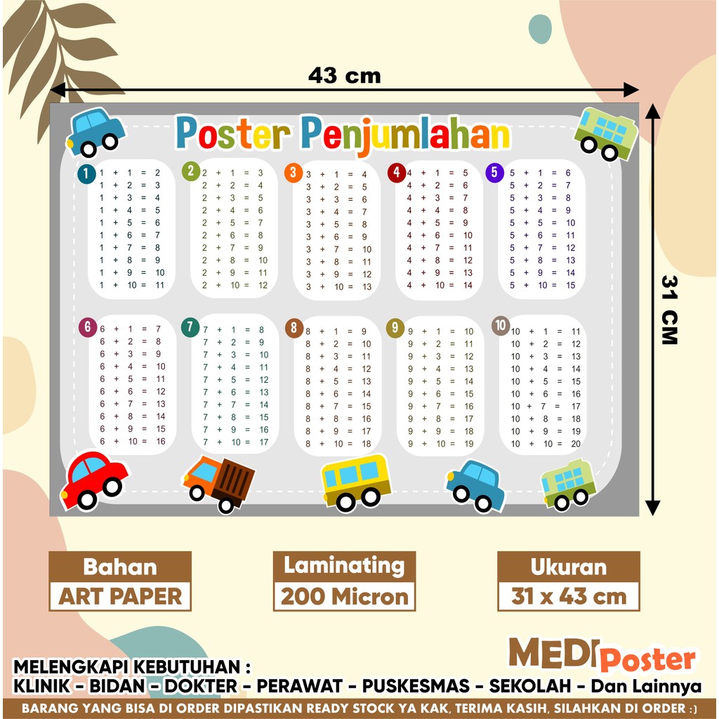 Jual Poster Tabel Penjumlahan | Shopee Indonesia