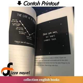 Jual Sell Like Crazy - Sabri Suby (English) - Fizzo Novel | Shopee ...