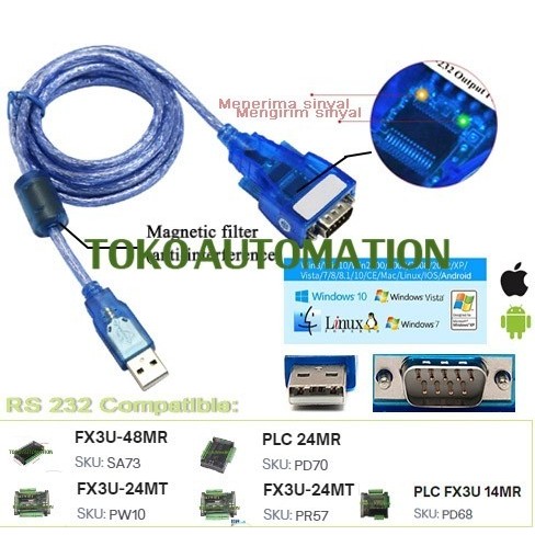 Jual NN99 USB to RS-232 Converter with ESD Protection RS 232 1.5M Programming Console Cable SX33 ...
