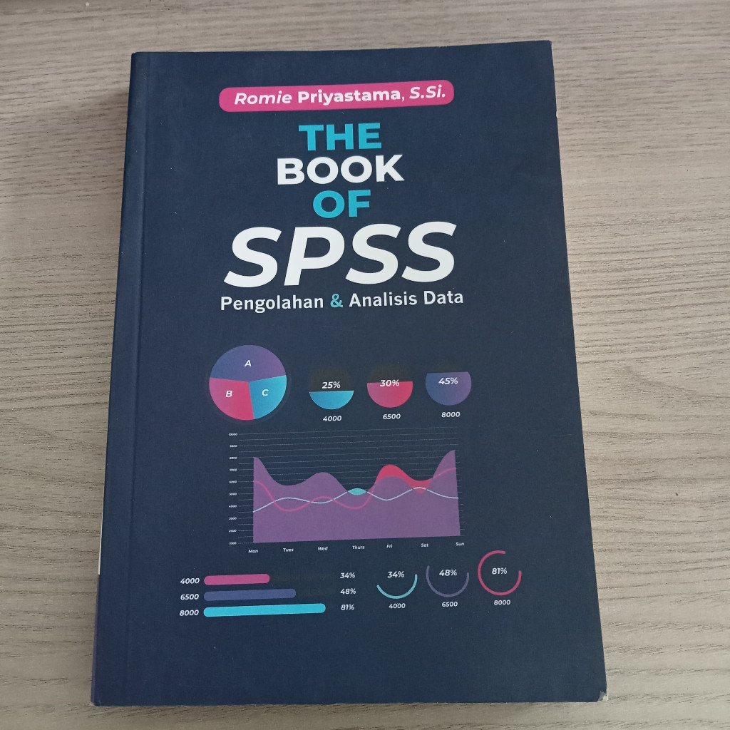 Jual Buku The Book of SPSS: Pengolahan & Analisis Data | Shopee Indonesia