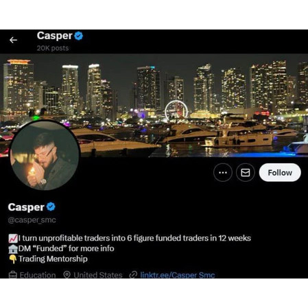 Jual Casper SMC – ICT Mastery Course VIDEO & PDF Belajar trading dari ...