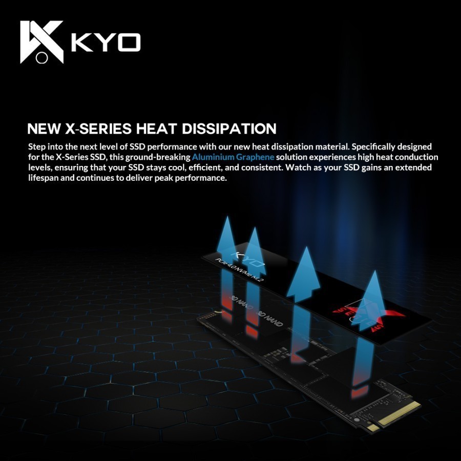 Jual KYO X50 PCIe 4.0 X-Series SSD M.2 NVMe Gen4 x4 512GB / 1TB / 2TB ...