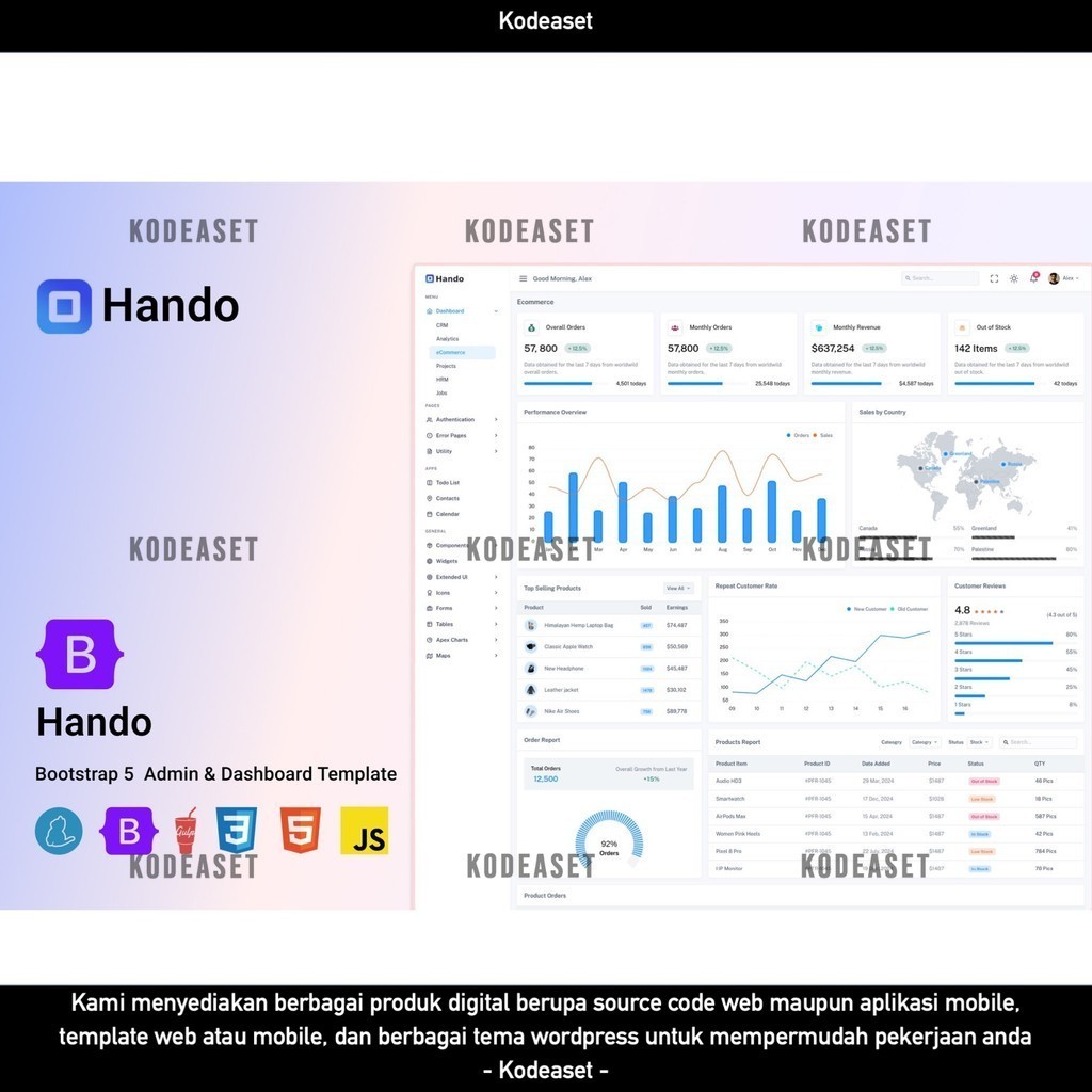 Jual WEB TEMPLATE HANDO - BOOTSTRAP 5 ADMIN & DASHBOARD TEMPLATE D2382 KODEASET | Shopee Indonesia