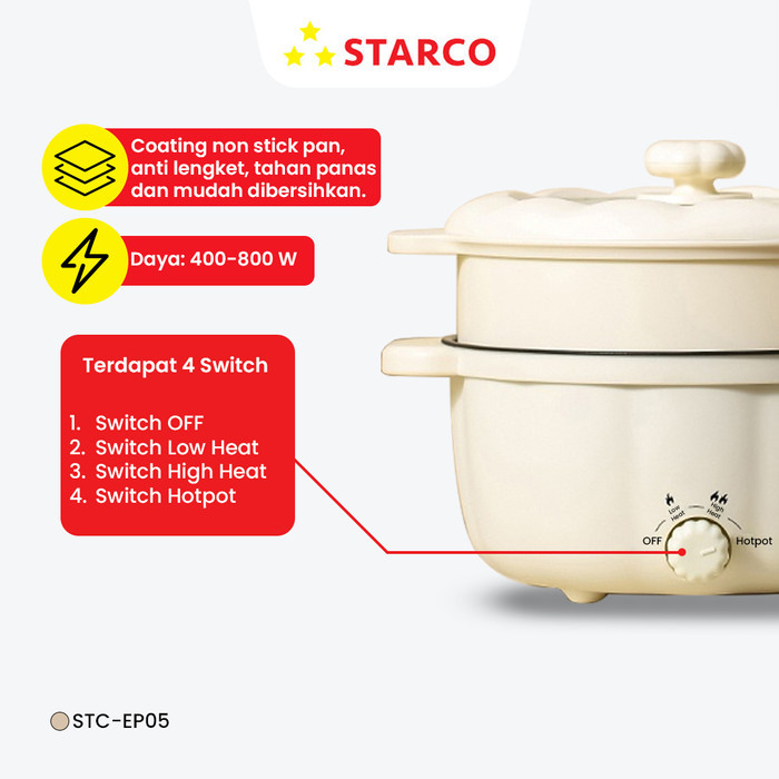 Jual Starco Panci Listrik Serbaguna Multifungsi 2L Fry Pan Electric Pan ...