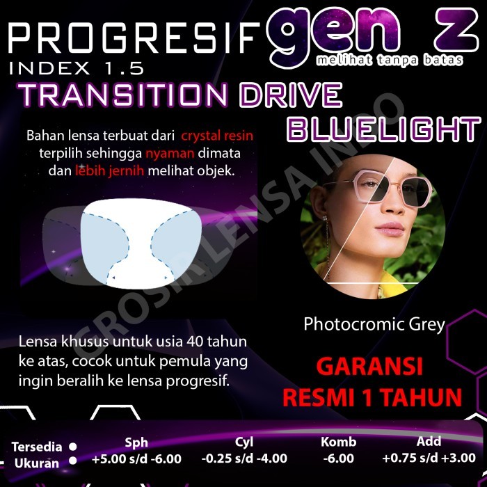 Jual Lensa Progresif Gen Z Index 1.5 Transition Drive (Blucromic ...