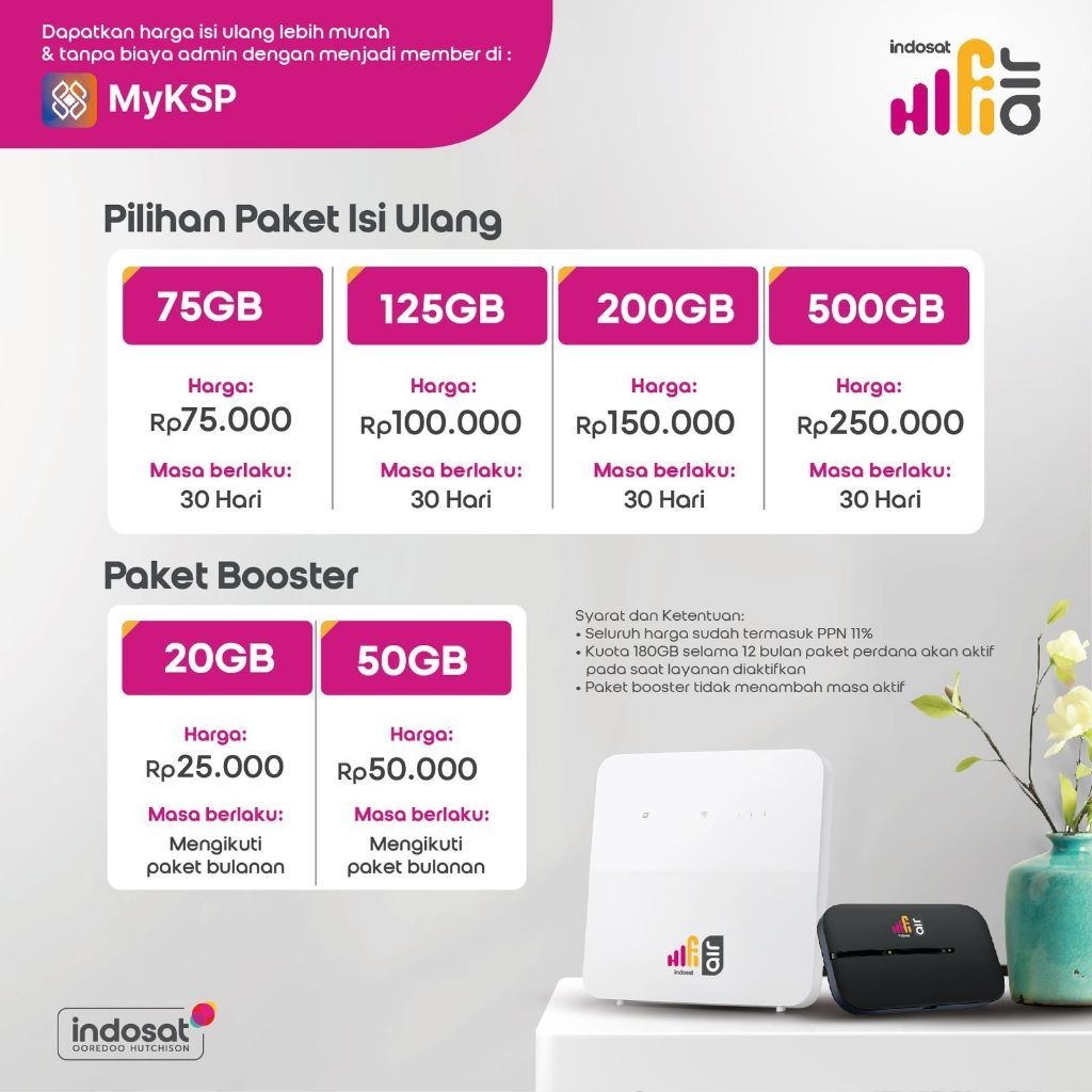 Jual Modem Portable Indosat HiFi Air MiFi HKM M21 WiFi 4G Bisa Bypass ...