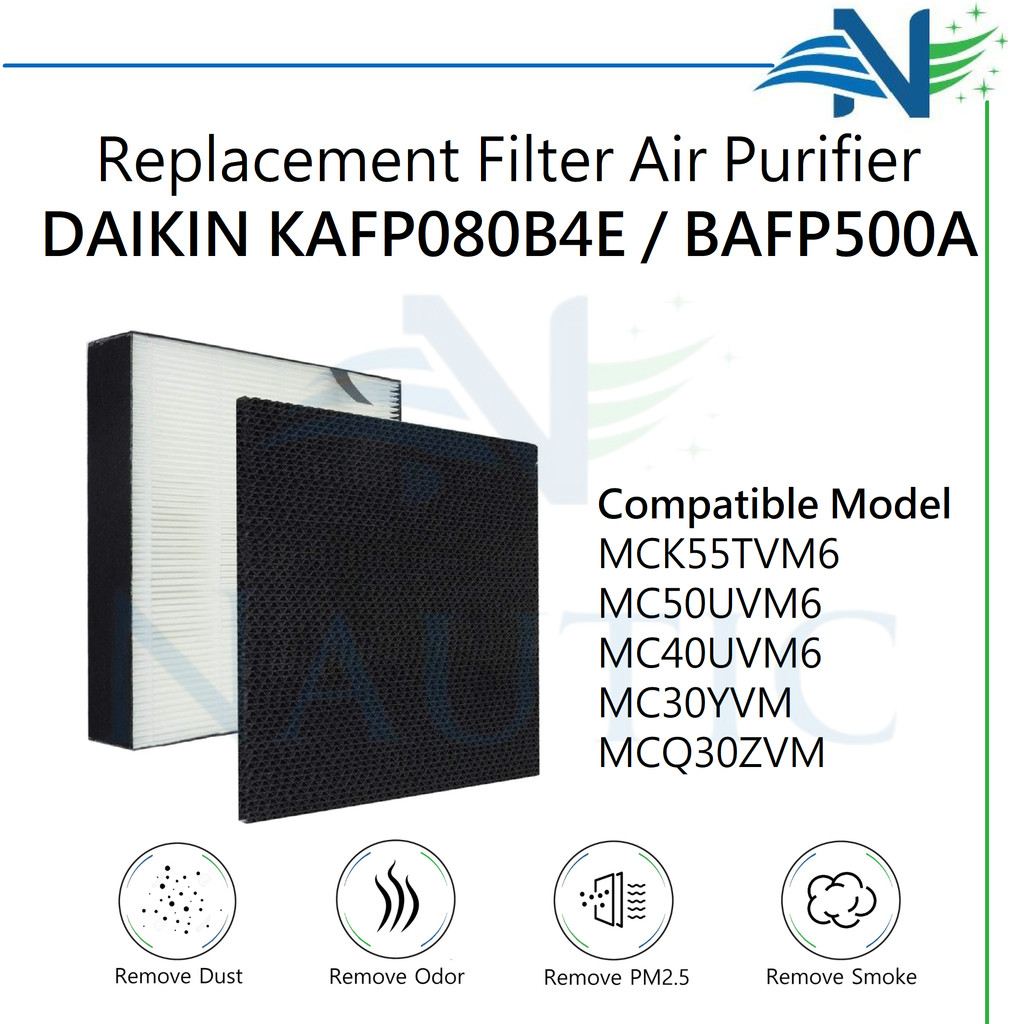 Jual Filter DAIKIN MCQ30 / MC30 / MC40 / MC55 / MCK55 Replacement Dust ...
