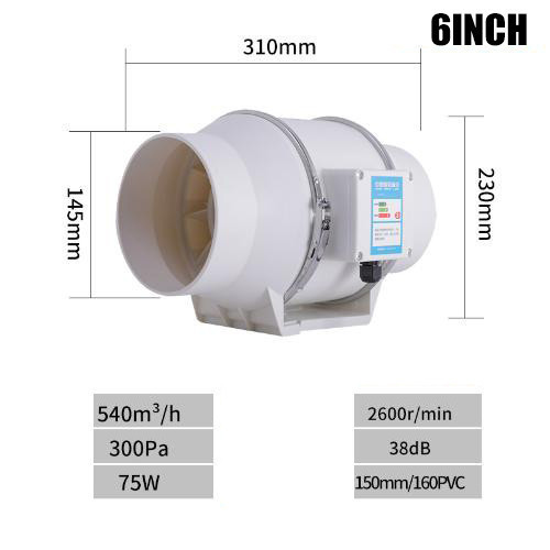 Jual blower dapur penghisap asap dapur 4" 6" 8" 220V Blower Hisap Untuk ...