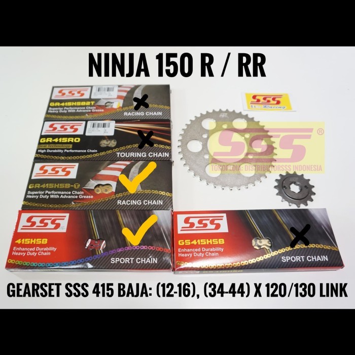 Jual GIRSET NINJA 150 R / RR 415 BAJA 130 HSBT | Shopee Indonesia