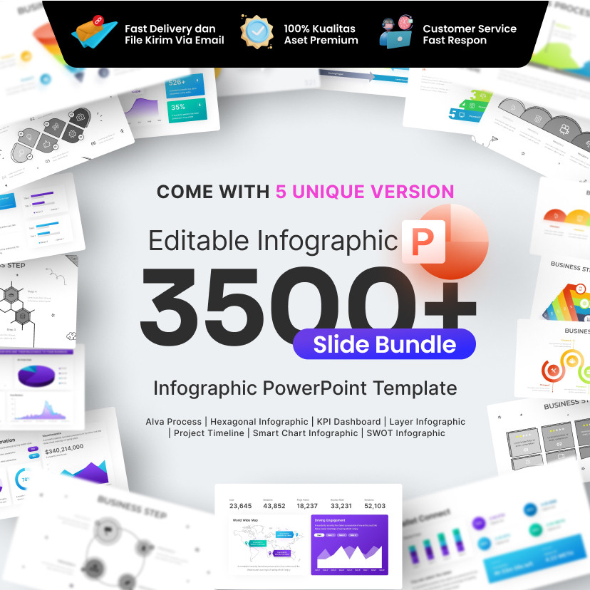Jual 3500+ Slide Infographic PowerPoint Bundle Template | Shopee Indonesia