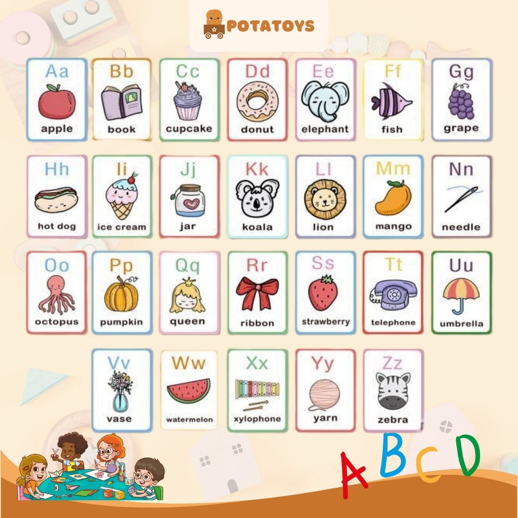 Jual Mainan Edukasi Anak Kartu Pintar / Flash Card Alphabet / Kartu ...
