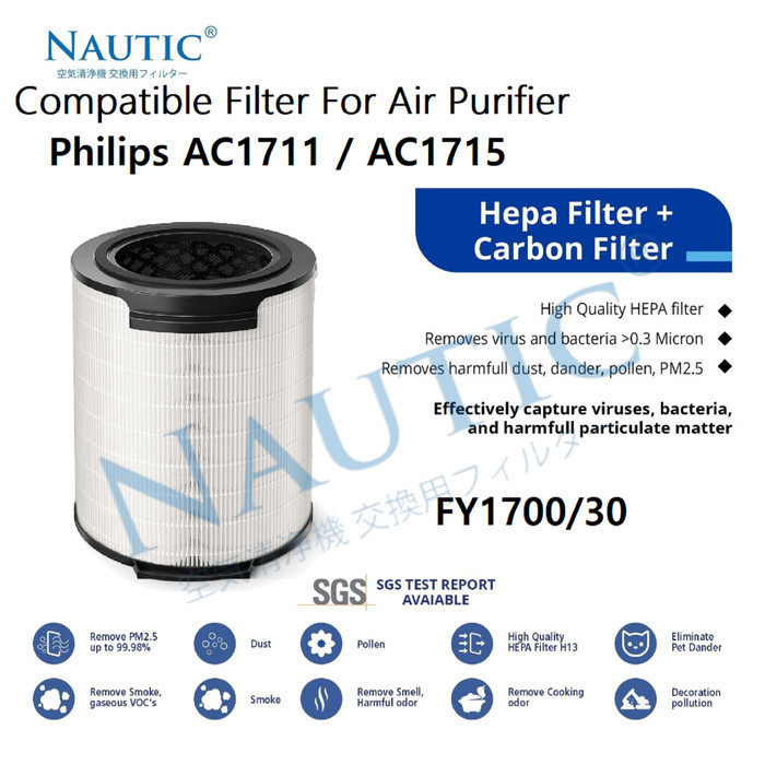 Jual HEPA FILTER Philips FY1700 For AC1715 Air Purifier AC1715/20 ...