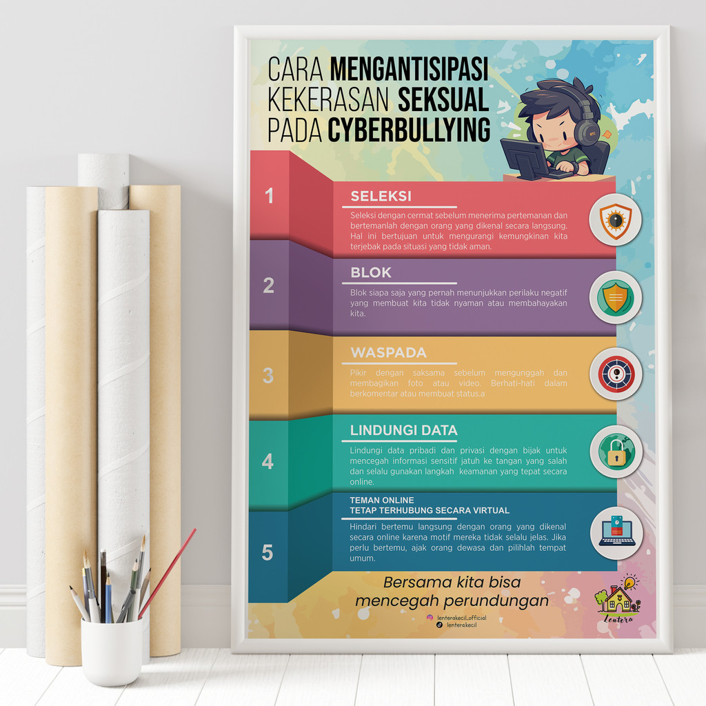 Jual Poster Anti Bullying ANTISIPASI KEKERASAN SEKSUAL PADA CYBERBULLYING Dekorasi Hiasan ...
