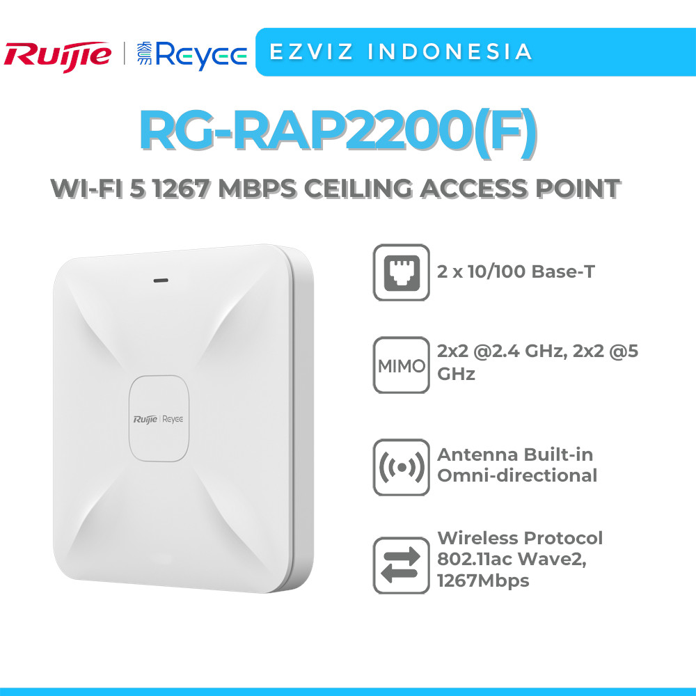 Jual RUIJIE REYEE RG-RAP2200(F) WI-FI 5 1267 MBPS CEILING ACCESS POINT ...