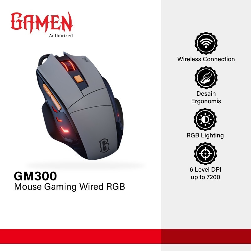 Jual GAMEN Mouse Gaming Kabel 7200 DPI 6 Level DPI 16.8 Juta Warna RGB ...