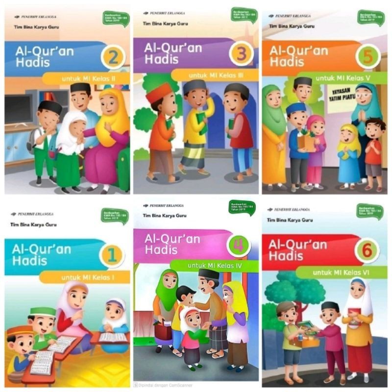 Jual PROMO Buku SD Penilaian Al-Quran Hadis Kelas 1 2 3 4 5 6 Erlangga | Shopee Indonesia