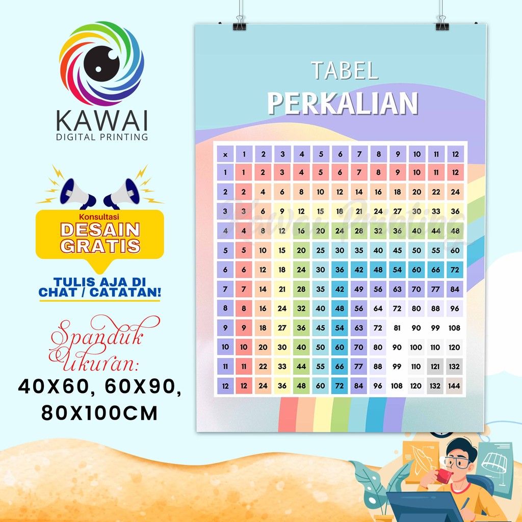Jual SPANDUK / BANNER Tabel Perkalian Warna Warni Free Desain | Shopee ...