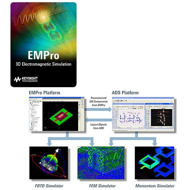 Jual Keysight EMPro 2017 x64 Full Version | Shopee Indonesia