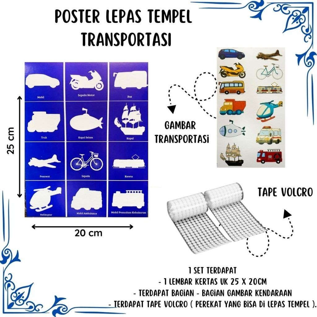 Jual Poster Interaktif - Poster Lepas Tempel Transportasi - Poster ...