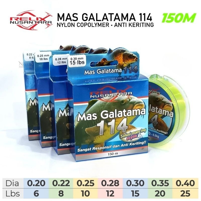 Jual Senar Pancing Relix Nusantara Mas Galatama 114 150M (0.20mm - 0 ...