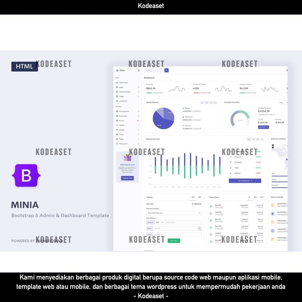 Jual WEB TEMPLATE MINIA - BOOTSTRAP 5 ADMIN & DASHBOARD TEMPLATE D2305 KODEASET | Shopee Indonesia