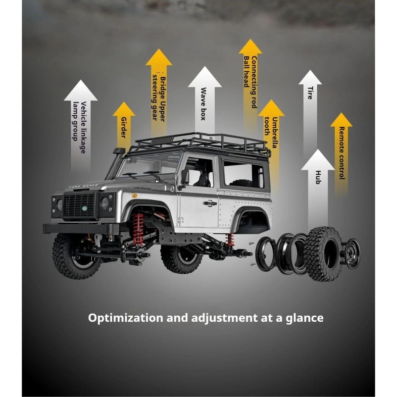 Jual MN-99S V2 LAND ROVER DEFENDER RTR (GREY) 1/12 2.4GHZ RC ADVENTURE ...