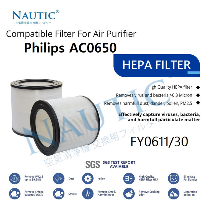 Jual HEPA Filter Philips Air Purifier 600i Series AC0650/10 - FY0611 ...