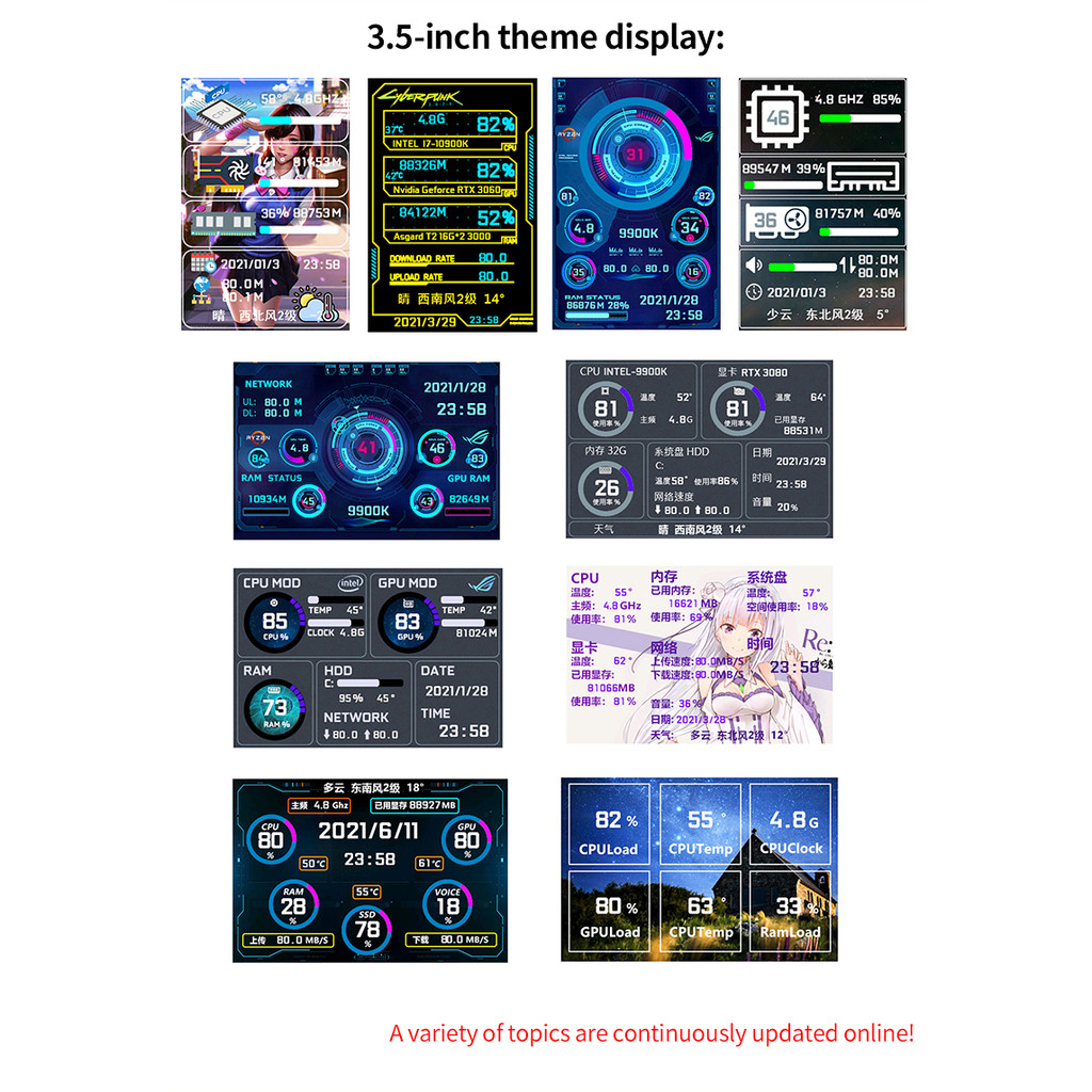 Jual 3.5 Inch Type-C Portable Display HDD Monitor 320*480 IPS LCD ISB ...