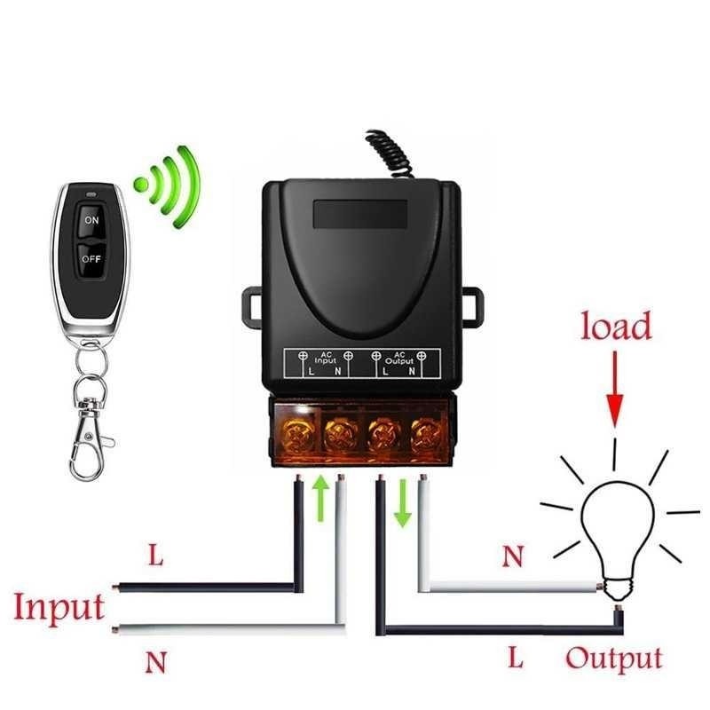 Jual Wireless Relay Switch Remote Control 433 MHz 220V 30A - KR2201B ...
