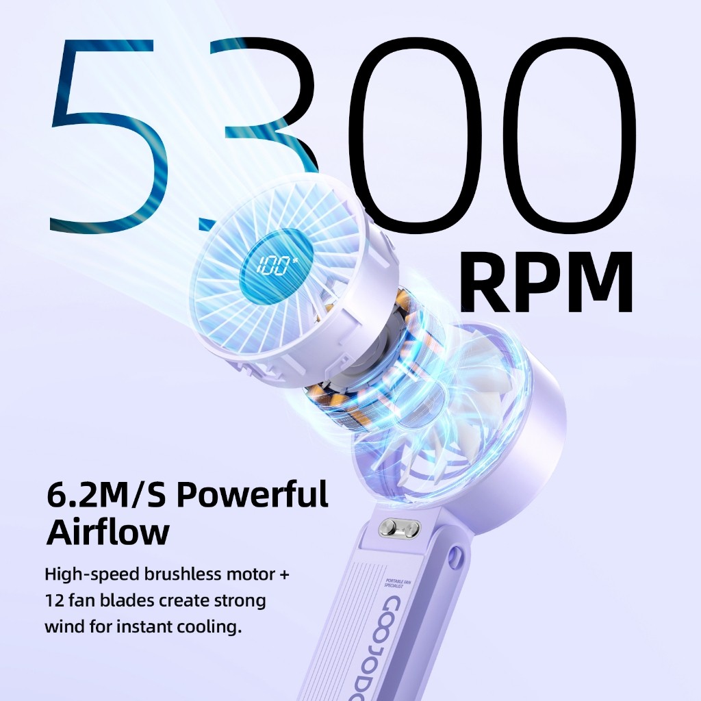 Jual GOOJODOQ Solar Power Mini Fan 4000 mAh Foldable Handheld Turbo Jet Rechargeable Strong Wind ...