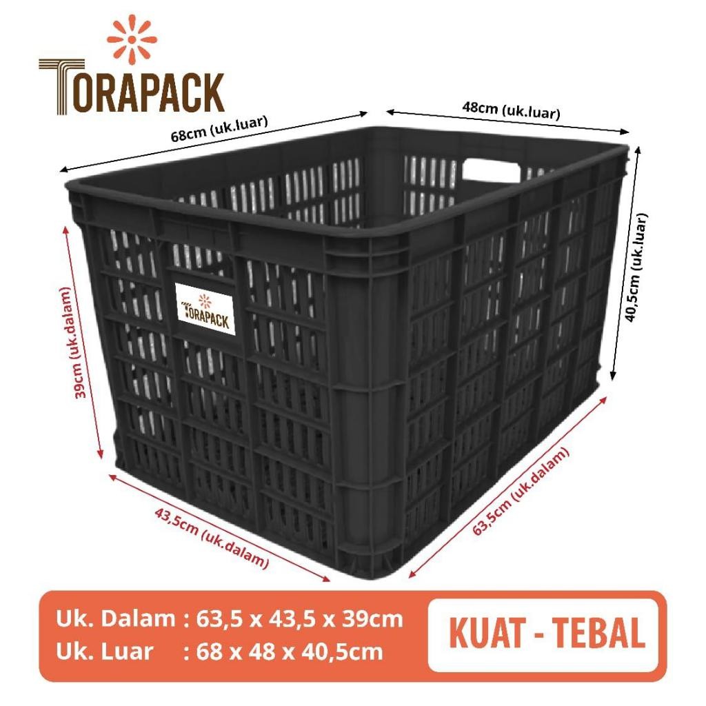 Jual KERANJANG BESAR / KRAT BESAR / WADAH BESAR UNTUK INDUSTRI ...