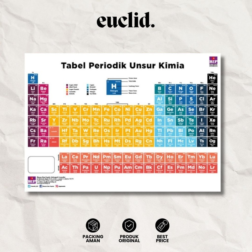 Jual Tabel Periodik Unsur Kimia - Euclid Book | Shopee Indonesia