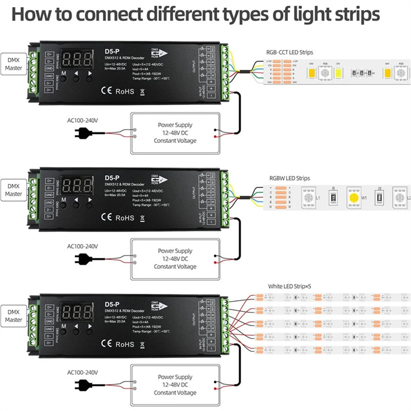 Jual 5 Channel DMX Decoder With RDM Digital Display DMX512 Dimmer ...