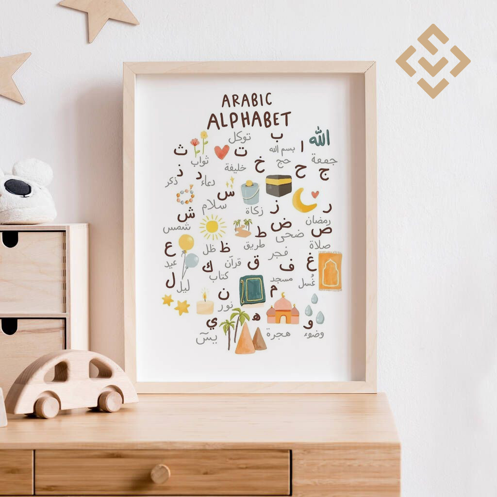 Jual Bingkai Poster Edukasi Huruf Hijaiyah Arab Alphabet Islamic Gift ...