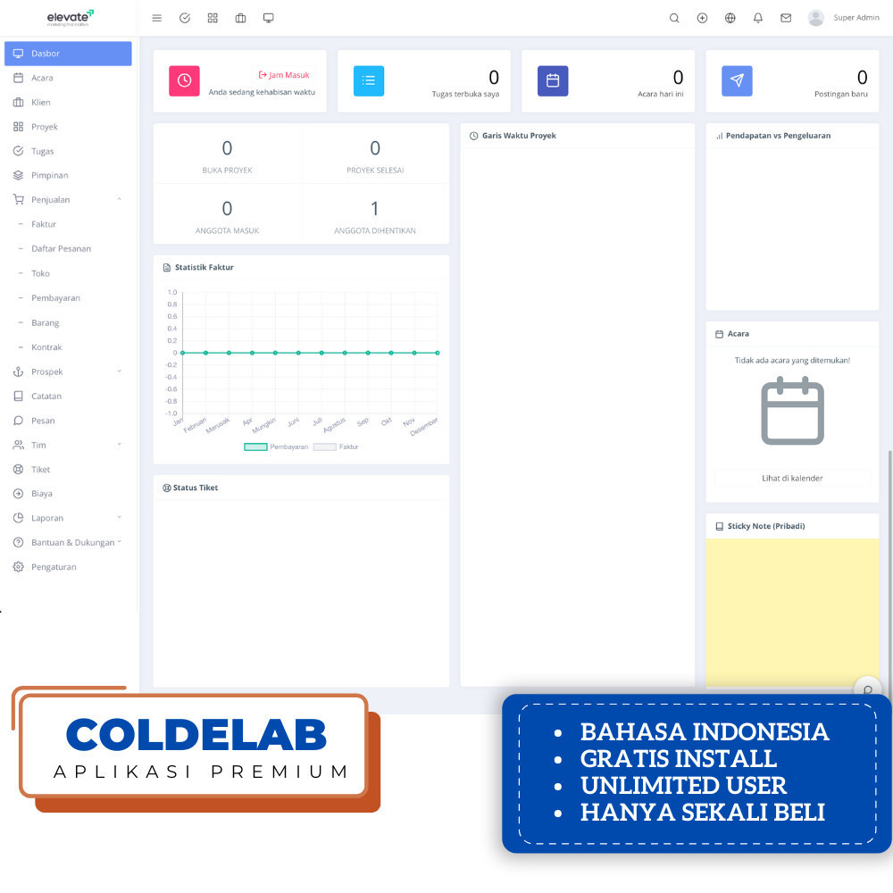 Jual Source Lengkap Aplikasi Project Management Manajemen Proyek Full ...
