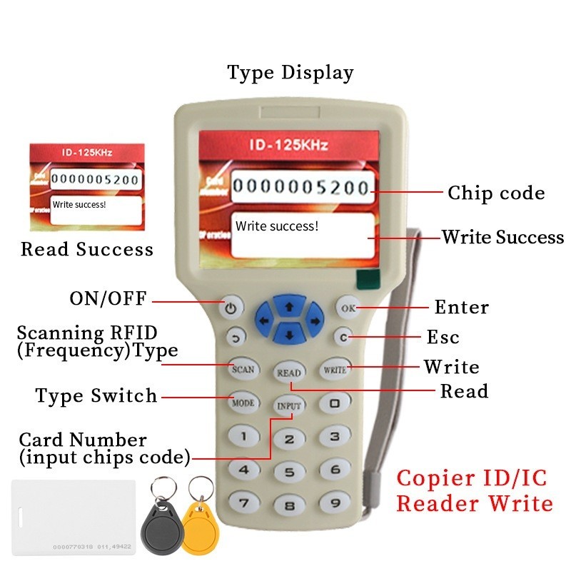 Jual Encrypted Copy Programming RFID 125KHz T5577 Copier Duplicator ... Jual Encrypted Copy Programming RFID 125KHz T5577 Copier Duplicator ...