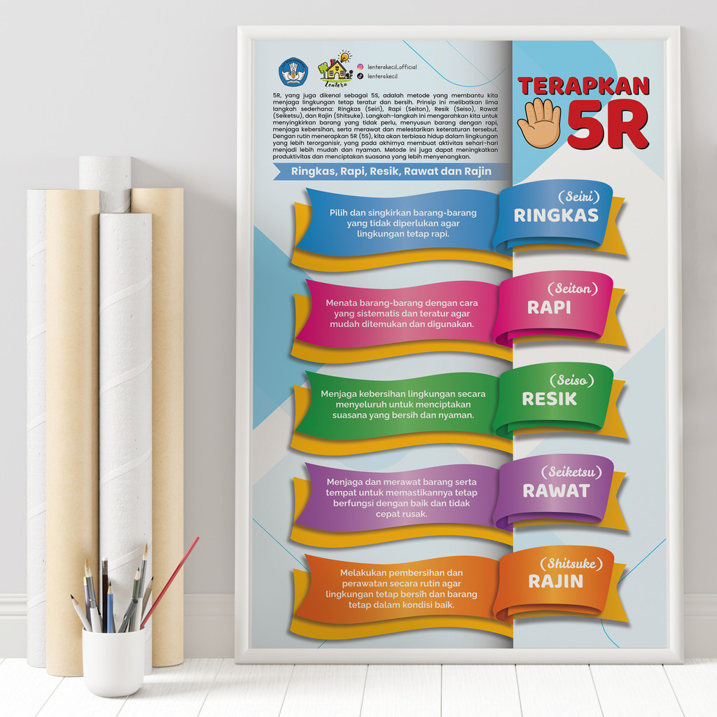 Jual Poster TERAPKAN 5R 5S (Ringkas, Rapi, Resik, Rawat, Rajin ...