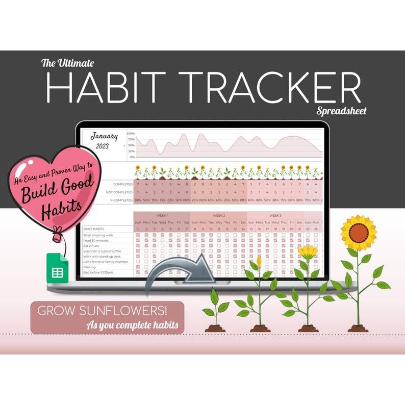 Jual Habit Tracker Spreadsheet | Google Sheets | Daily | Weekly ...