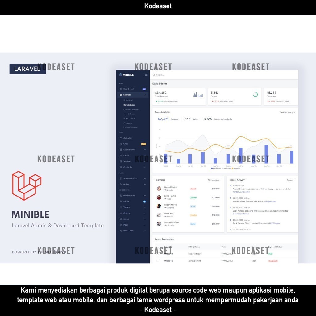 Jual WEB TEMPLATE MINIBLE - LARAVEL 10 ADMIN & DASHBOARD TEMPLATE D2258 KODEASET | Shopee Indonesia