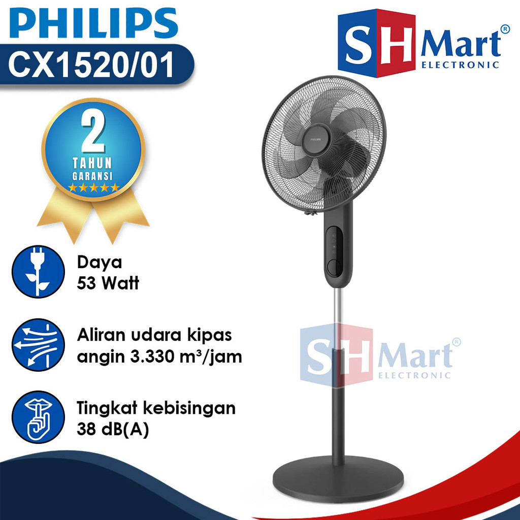 Jual Philips Kipas Angin Berdiri 16 Inch CX1520/01 / Stand Fan CX-1520/ ...